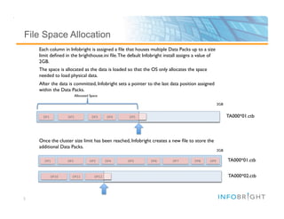 Infobright_datafile_allocation_rollback | PDF