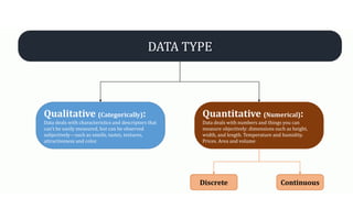 Data management | PPT