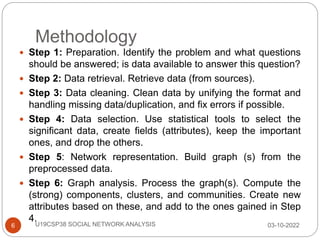 Data Management.pptx