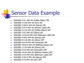 Data Management and Databases.ppt