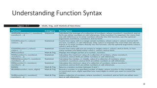Data management and excel appication.pptx