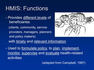 Data management and hmis lb delhi h .ppt
