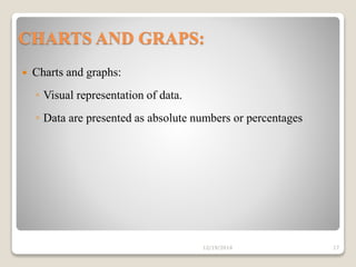 Data management and presentation | PPTX