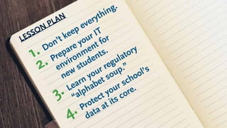 Lesson plan: How to improve data management in education | PPT