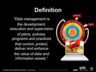 Data management for proposal writing | PDF