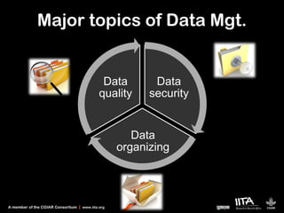 Data management for proposal writing | PDF