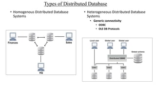 DATA BASE MANAGEMENT IN CLOUD - UNIT -1 PPT | PPT