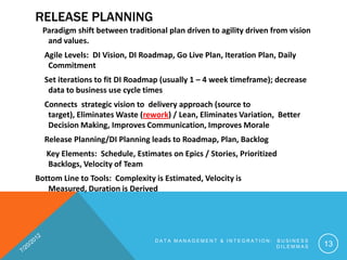Agile Data Management & Integration | PPTX