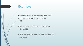 DATA MANAGEMENT (Measure of Central Tendency and Dispersion-UNGROUPED ...
