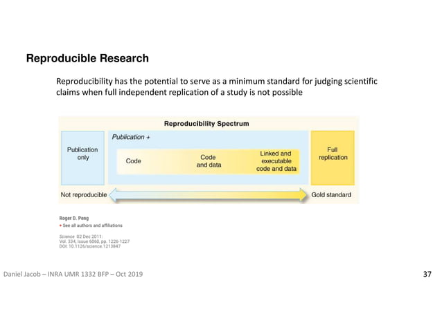Research Data Management | PDF