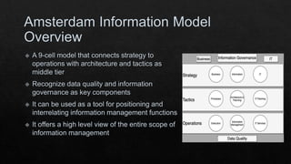 Data management overview | PPTX