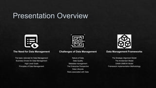 Data management overview | PPTX