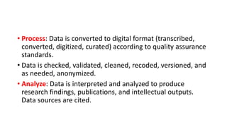 Data Management Plan.pptx