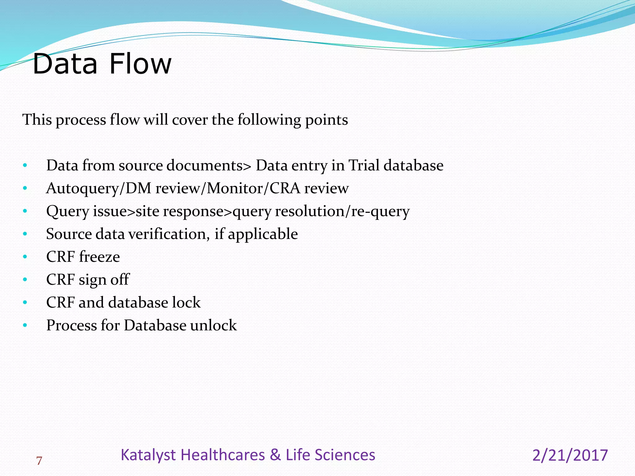 Clinical Data Management Plan_Katalyst HLS | PPTX