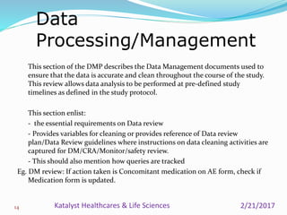 Clinical Data Management Plan_Katalyst HLS | PPTX