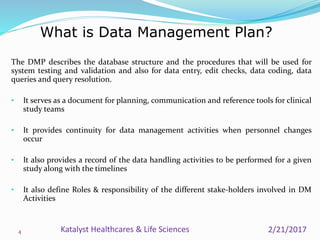 Clinical Data Management Plan_Katalyst HLS | PPTX