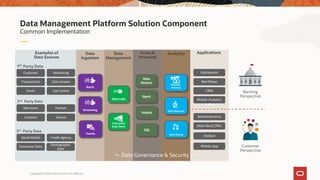 Data Management Platform-Diafret050820.pdf
