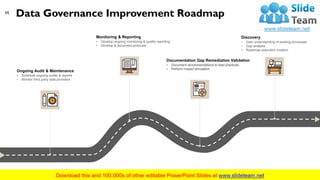 Data Management PowerPoint Presentation Slides | PDF