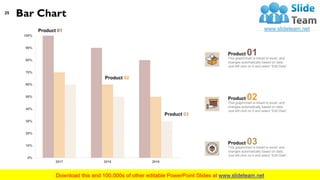 Data Management PowerPoint Presentation Slides | PDF