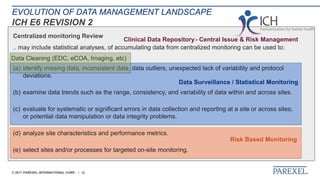 Data Management Roles, Process and Technologies In Risk Based Study ...