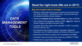Data Management Roles, Process and Technologies In Risk Based Study Execution | PPTX | Databases ...