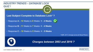 Data Management Roles, Process and Technologies In Risk Based Study ...