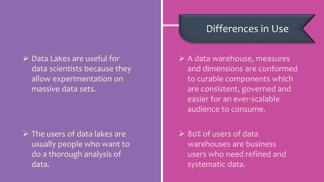 data warehouse vs data lake | PPT