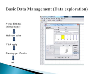 Data management through spss | PPT