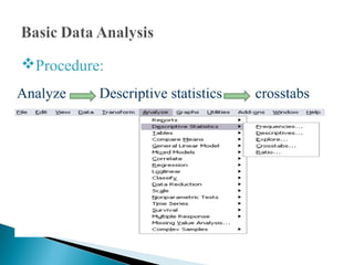 Data management through spss | PPT