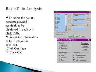 Data management through spss | PPT