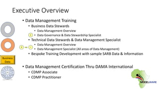 datamanagementtraining-170817080750.pdf | Free Download