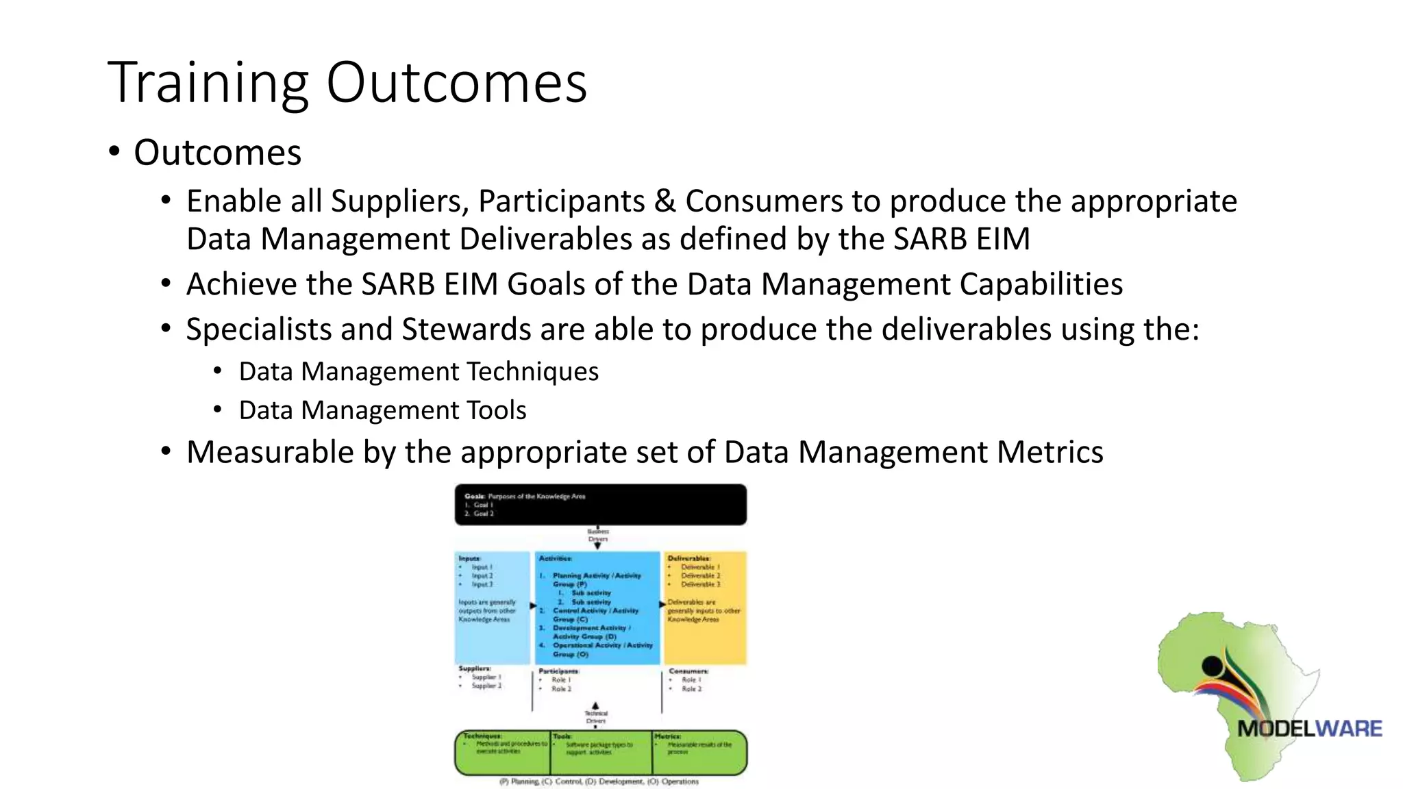 DAMA International DMBOK V2 - Comparison with V1 | PPTX