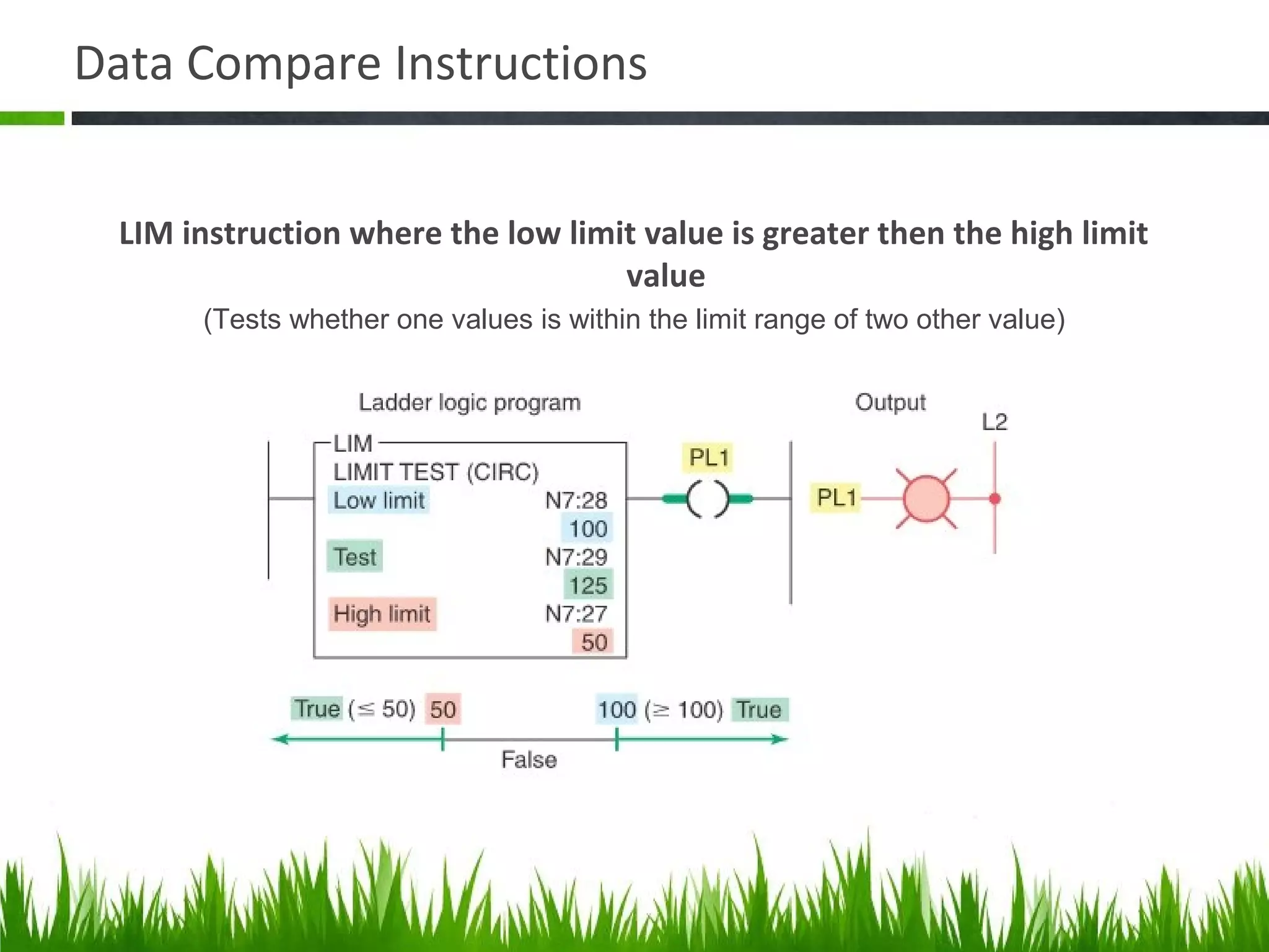 Data Manipulation and Math Instruction on RSLogix 500 | PPT
