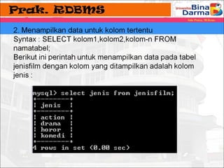 Data manipulation language | PPT