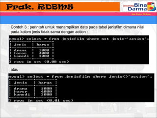 Data manipulation language | PPT