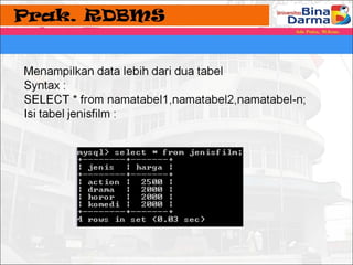Data manipulation language | PPT
