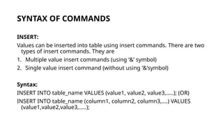 DATA MANIPULATION LANGUAGE (DML) OF BASE TABLES AND VIEWS.pptx