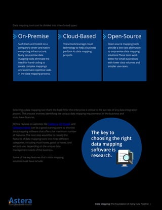 Data Mapping eBook | PDF