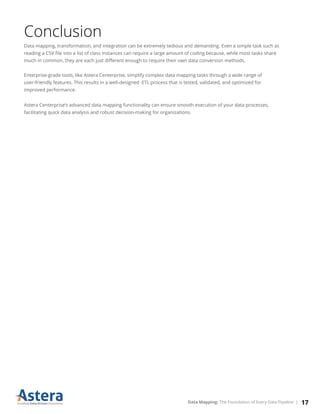 Data Mapping eBook | PDF