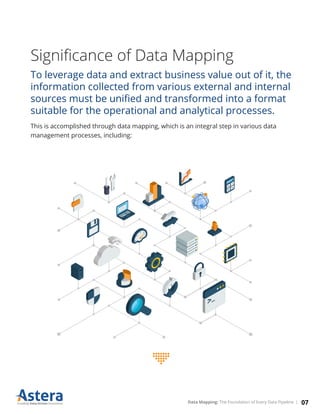 Data Mapping eBook | PDF