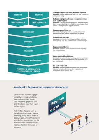 Datamapping met Perfion Actions | PDF