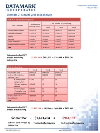 Performing a Cost Analysis for a Business Process Outsourcing Decision ...