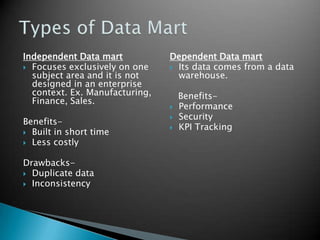 Data mart | PPTX