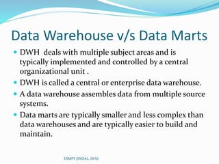 Data Marts.pptx