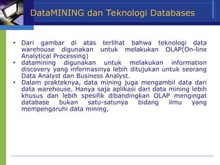 Data Mart, Warehouse, Mining, OLAP...... | PPT