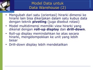 Data Mart, Warehouse, Mining, OLAP...... | PPT
