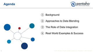 Data Mashups for Analytics | PPT