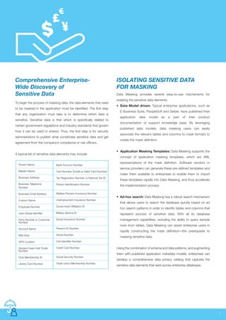 Data masking techniques for Insurance | PDF