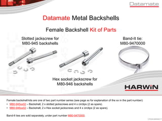 Datamate backshells PTM | PPT