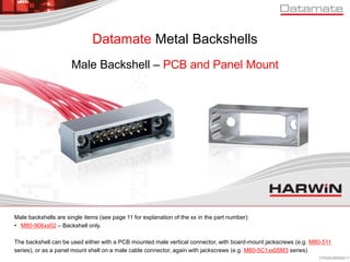 Datamate backshells PTM | PPT
